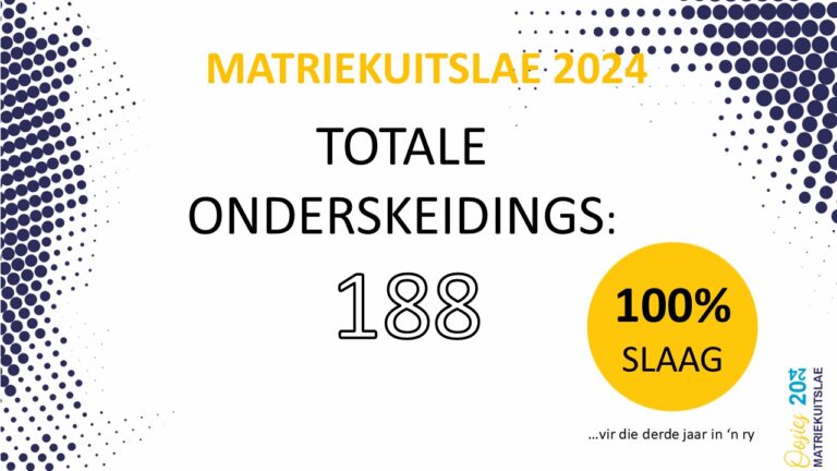 MATRIEKUITSLAE 2024 – Hoërskool Oos-Moot